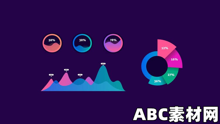 Matplotlib Intro with Python|ABC素材资源网