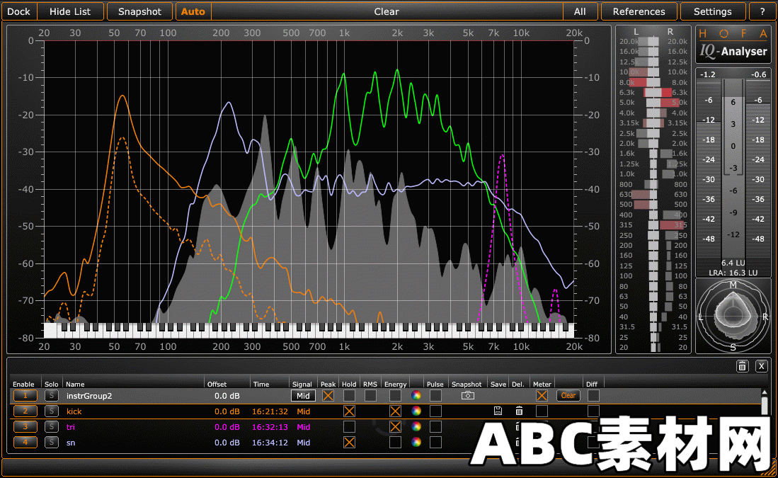 频谱分析插件HOFA IQ-Analyser v2.0.22 Incl Patched and Keygen WIN|ABC素材资源网