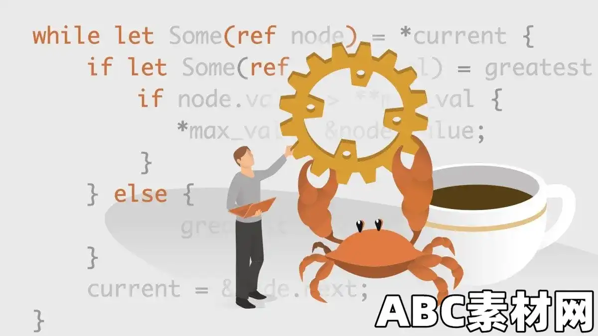 Rust for Java Developers|ABC素材资源网