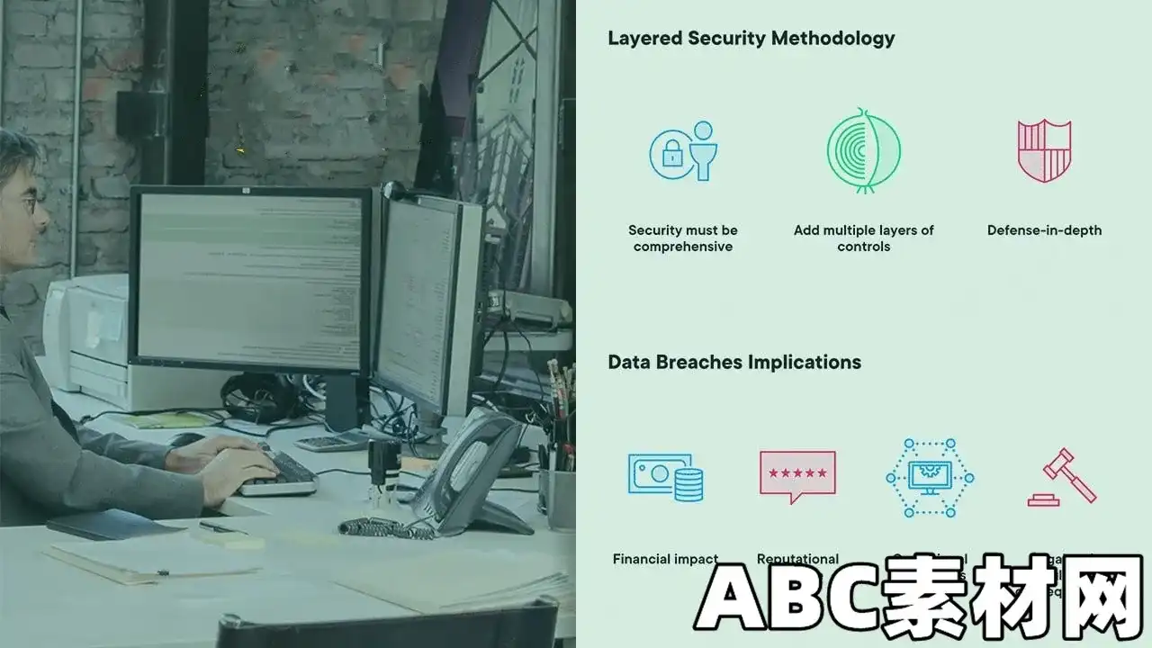 Securing SQL Server Applications|ABC素材资源网