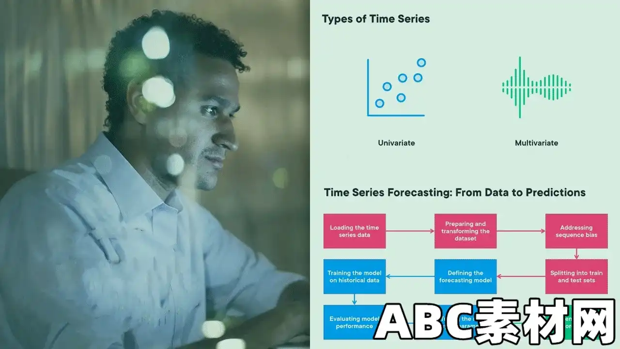 TensorFlow Developer Certificate – Time Series, Sequences, and ...