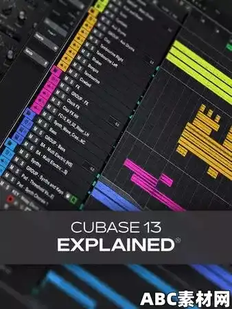 Groove3 Cubase 13 Explained TUTORiAL|ABC素材资源网
