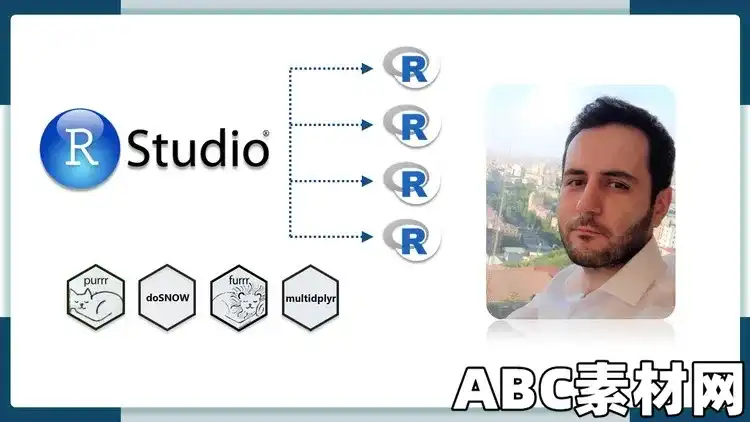 Parallel Computing with R & RStudio: Complete Tutorial Guide|ABC素材资源网