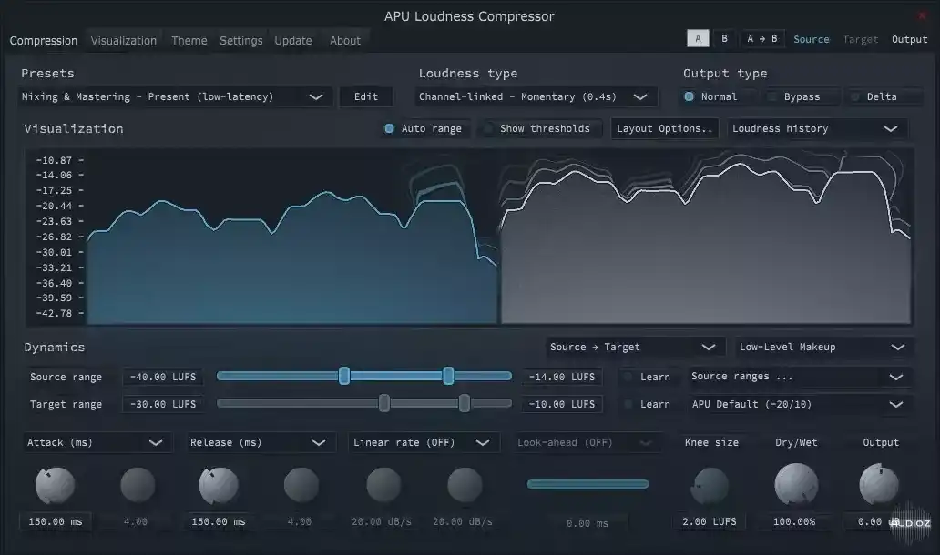APU Software APU Loudness Compressor v2.1.5-TCD WIN|ABC素材资源网