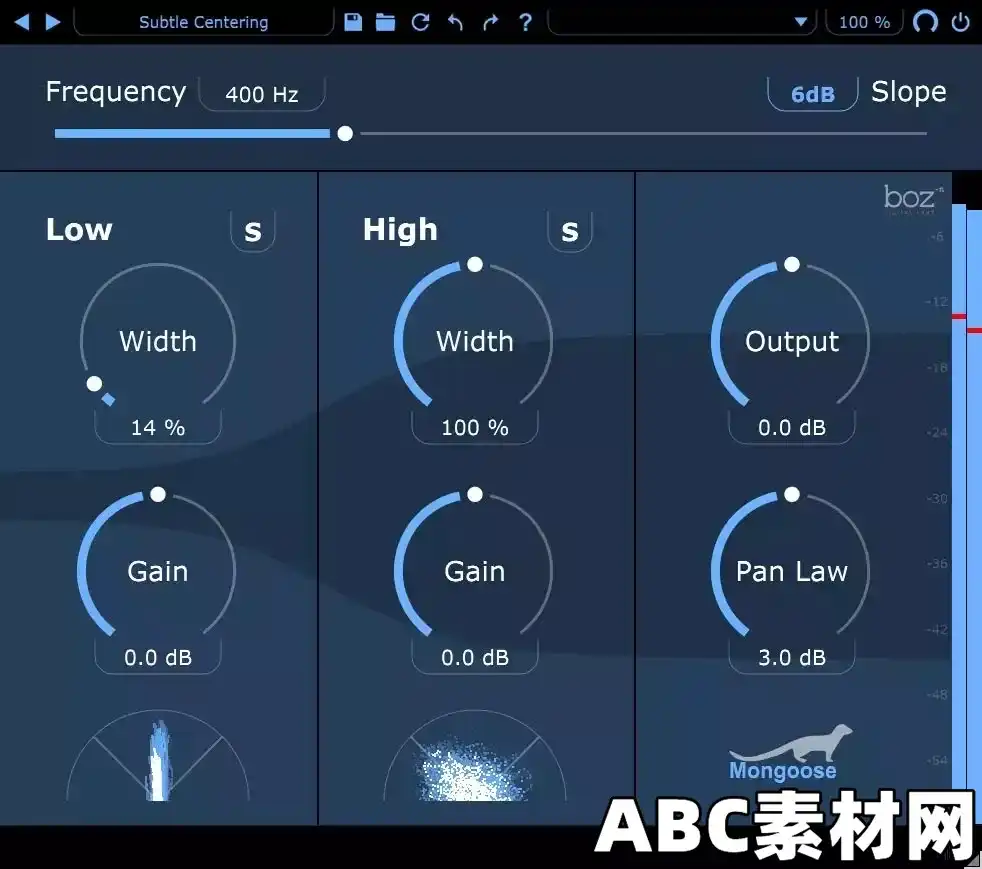 Boz Digital Labs Mongoose 2 v2.0.5 Incl Keygen macOS-R2R|ABC素材资源网