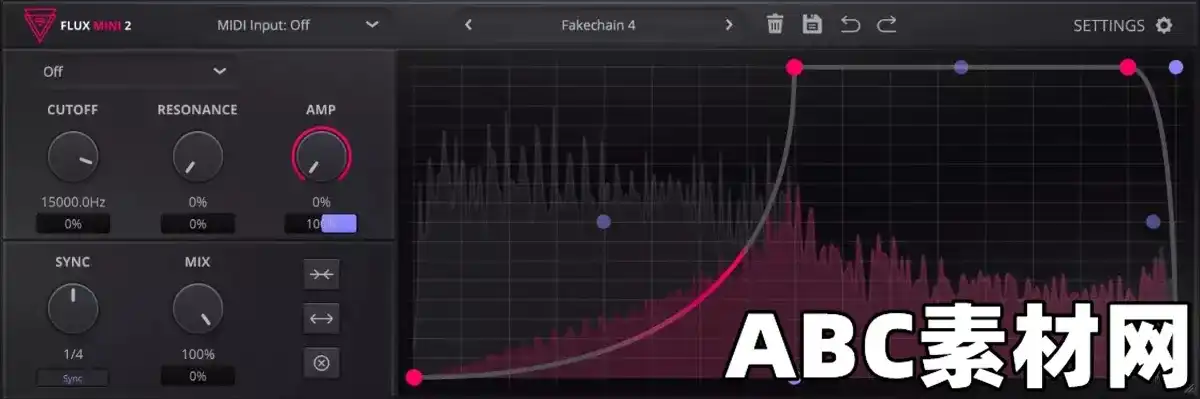 Caelum Audio Plugins Flux Mini 2 v1.0.2 macOS|ABC素材资源网