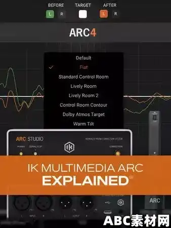 Groove3 IK Multimedia ARC Explained TUTORiAL|ABC素材资源网