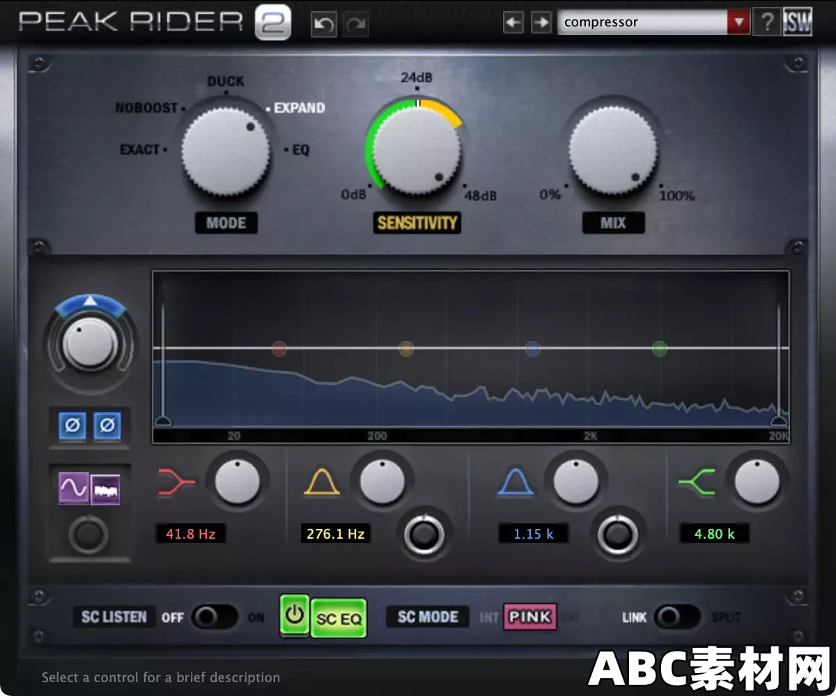 侧链动态处理插件Impact Soundworks Peak Rider 2 v2.1.6 WiN Mac OSX|ABC素材资源网