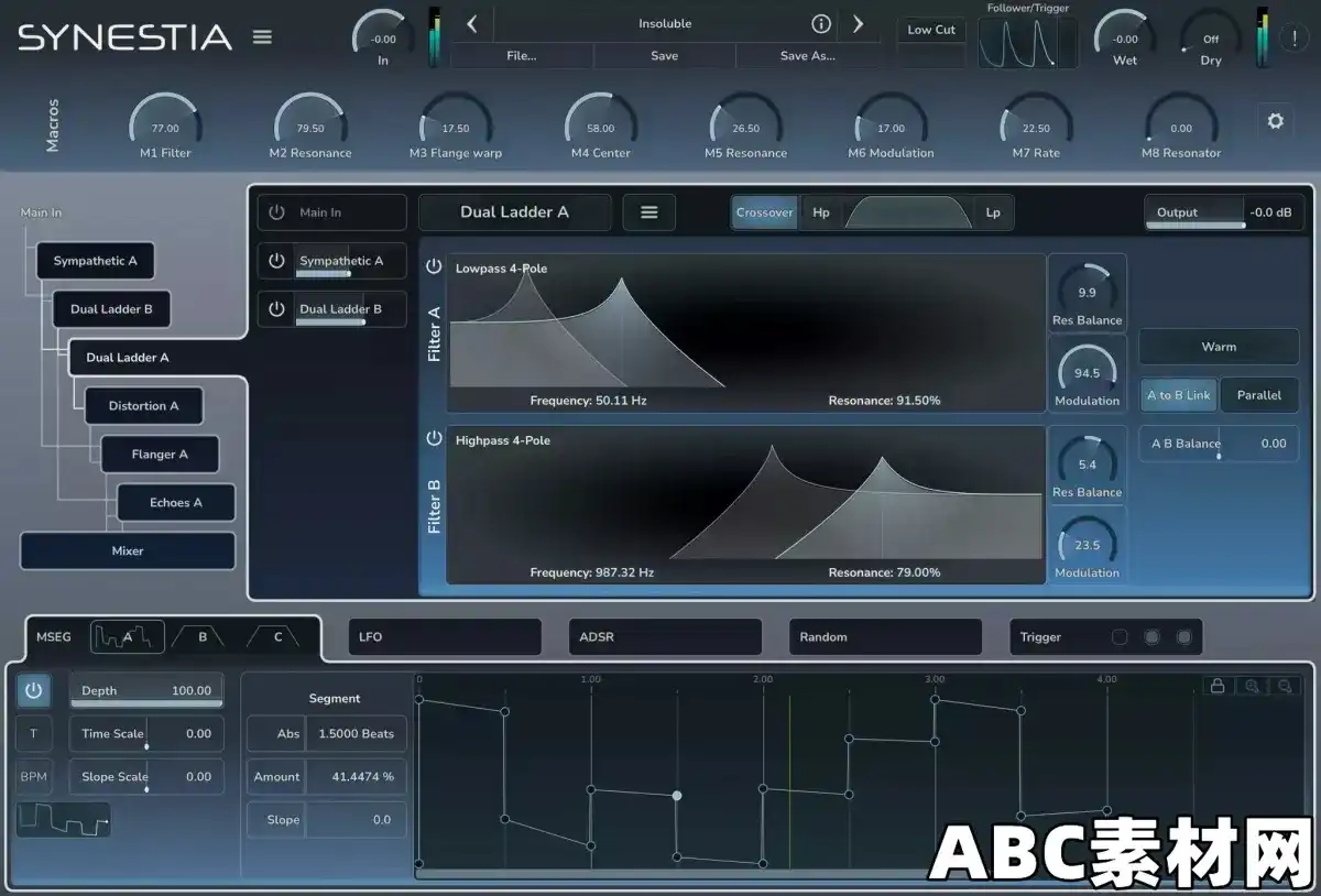 多效果音频处理插件Rhizomatic Synestia FX v1.0.0 WiN macOS|ABC素材资源网