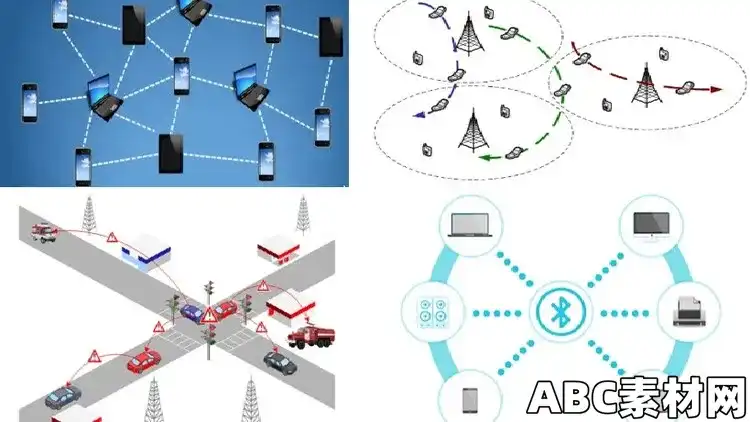 Wireless and Mobile Communication- Advanced Level-I|ABC素材资源网