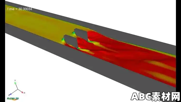 CFD simulation using FLOW-3D|ABC素材资源网