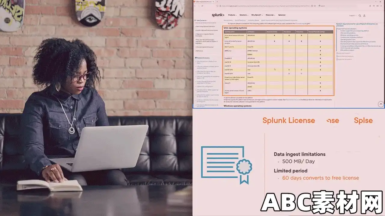Learning Path – Splunk 9 Fundamentals|ABC素材资源网