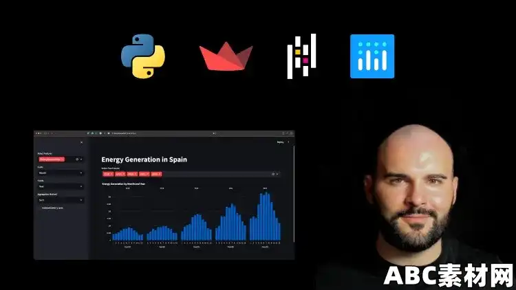 Streamlit data applications for dynamic data visualization|ABC素材资源网
