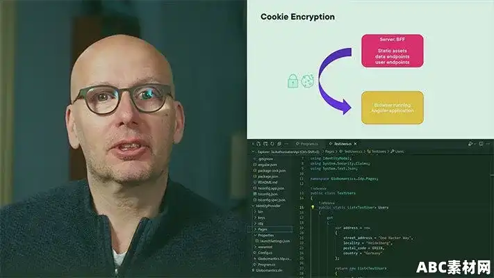 Authentication and Authorization in Angular|ABC素材资源网