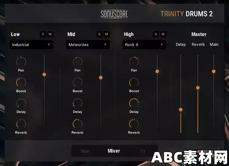 鼓节奏打击乐器音源Sonuscore Trinity Drums 2 KONTAKT|ABC素材资源网