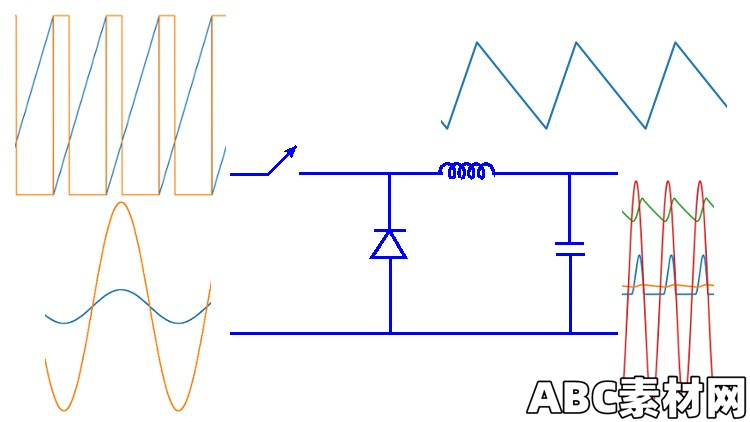 Simulating Power Electronic Circuits using Python|ABC素材资源网