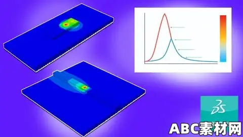 Abaqus Additive Manufacturing: From Basics to Subroutine|ABC素材资源网